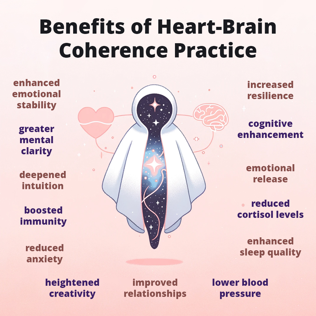 Our bodies are records of the past - Grief Coach - Self Love and ...